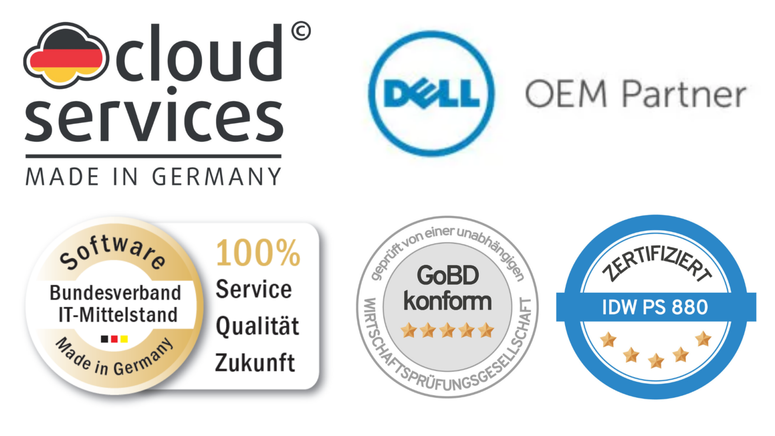 Software für Steuerberater und Unternehmen